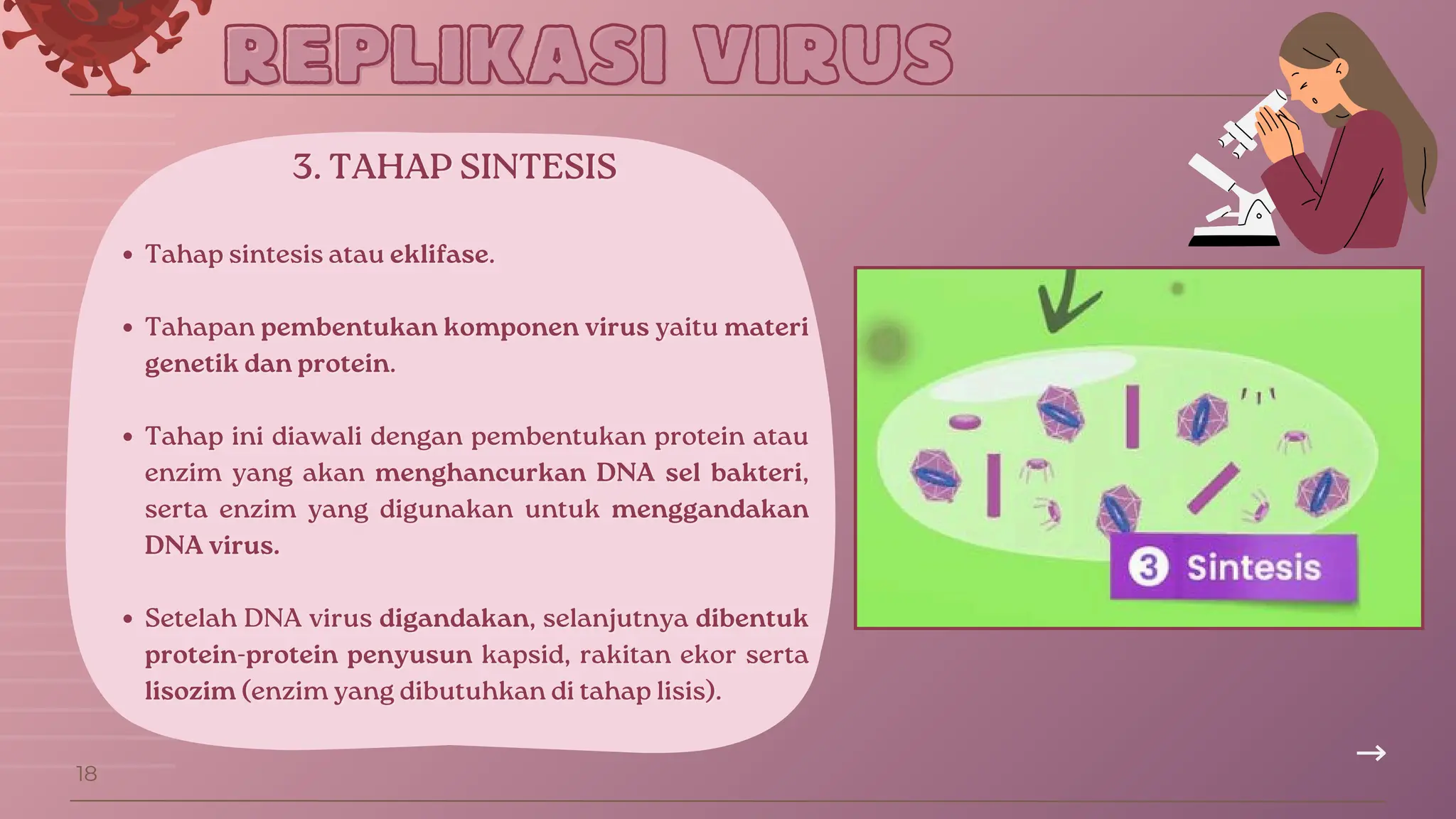 Power Point Virus Biology education class X.pdf