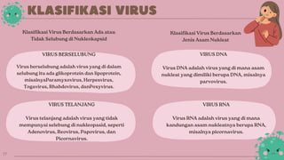 Power Point Virus Biology education class X.pdf
