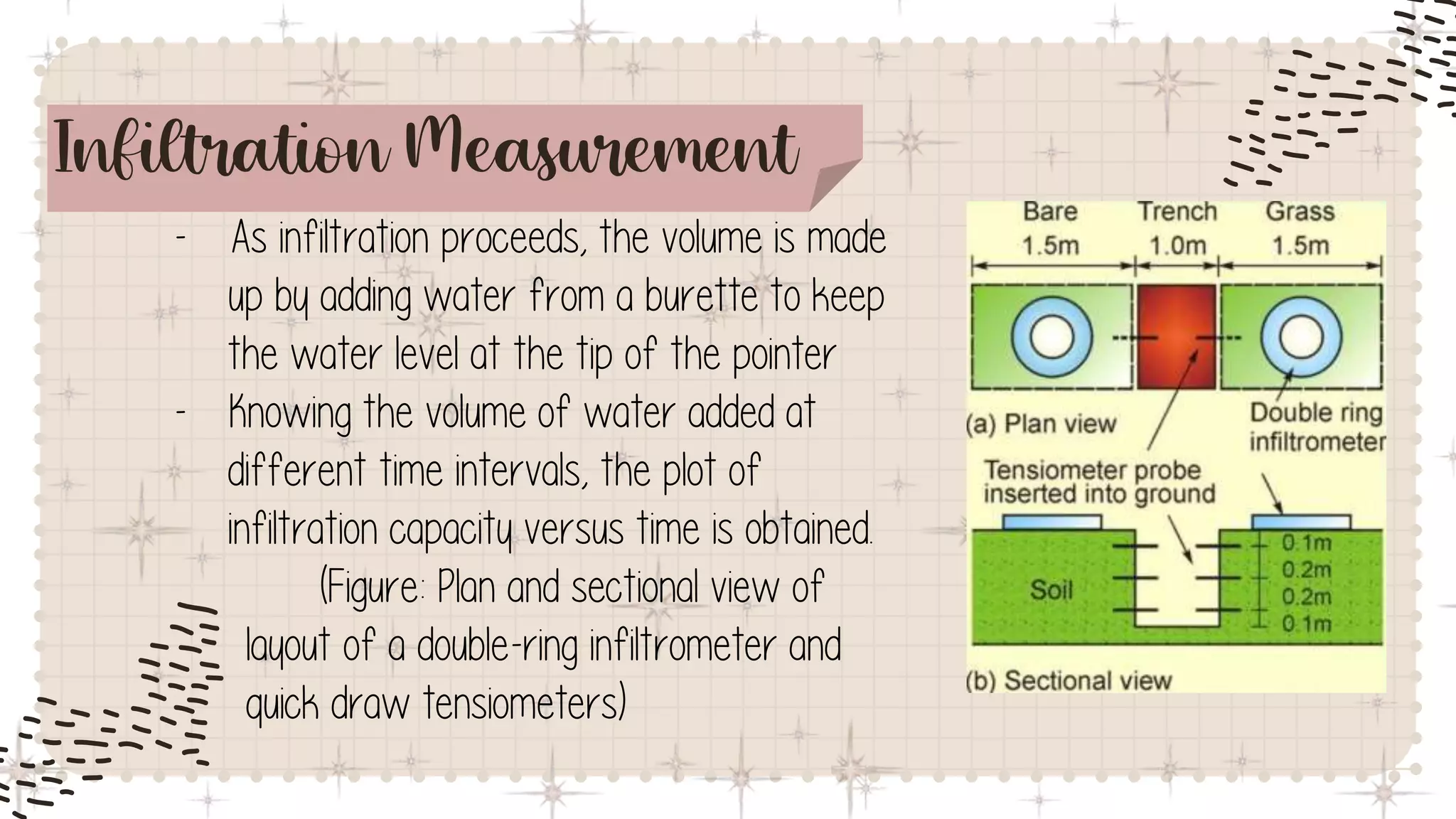 VINTAGE PINK AESTHETIC PPT.pptx