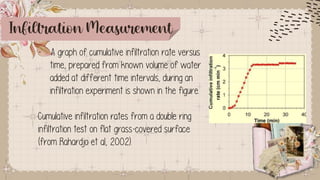 VINTAGE PINK AESTHETIC PPT.pptx