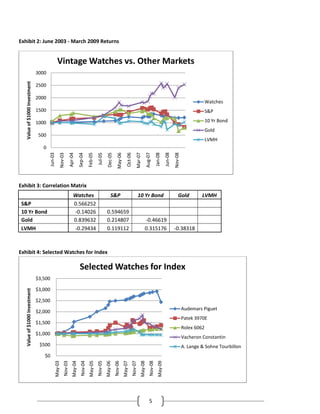 Vintage watch paper | DOCX