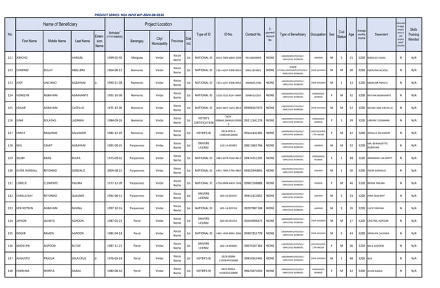VINTAR_0536_LOB_corrected.PRESENTATION.pdf