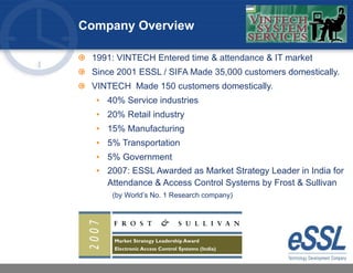 Vintech Essl T&A | PPS | Technology & Computing