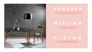 Vinterior Purpose Mission Vision Values | PPT
