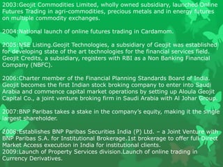 Geojit BNP Paribas | PPTX