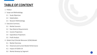 Detailed Project Report on Vinyl Chloride Monomer (VCM) Manufacturing ...