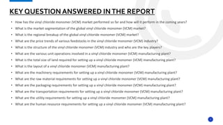 Detailed Project Report on Vinyl Chloride Monomer (VCM) Manufacturing ...