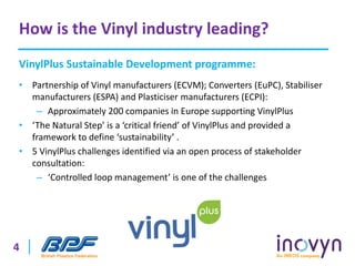 Vinyl Industry Innovation for Circular Economy | PPT