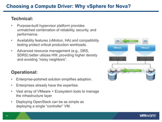 Successfully Deliver and Operate OpenStack in Production with VMware VIO | PPT