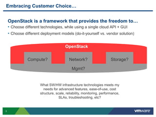 Successfully Deliver and Operate OpenStack in Production with VMware ...
