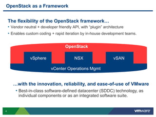 Successfully Deliver and Operate OpenStack in Production with VMware ...