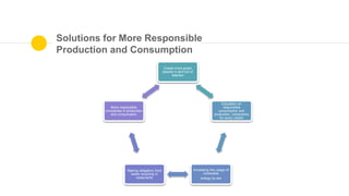 IE Business School Question G | PPTX | Environmental Services Industry ...