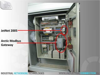 Viola Modems | PDF