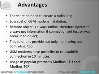 Viola Modems | PDF