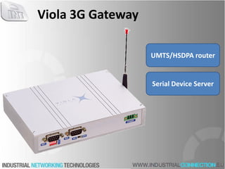 Viola Modems | PDF