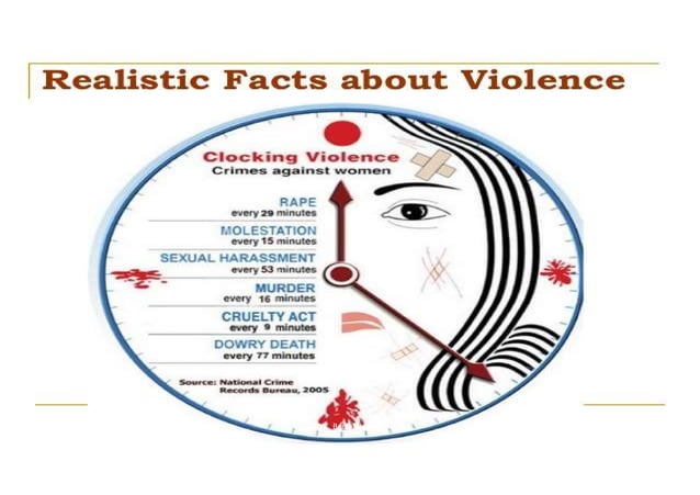 Violance, child abuse and child safety | PDF | Debated Sensitive Social ...
