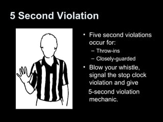 Violations | PPT