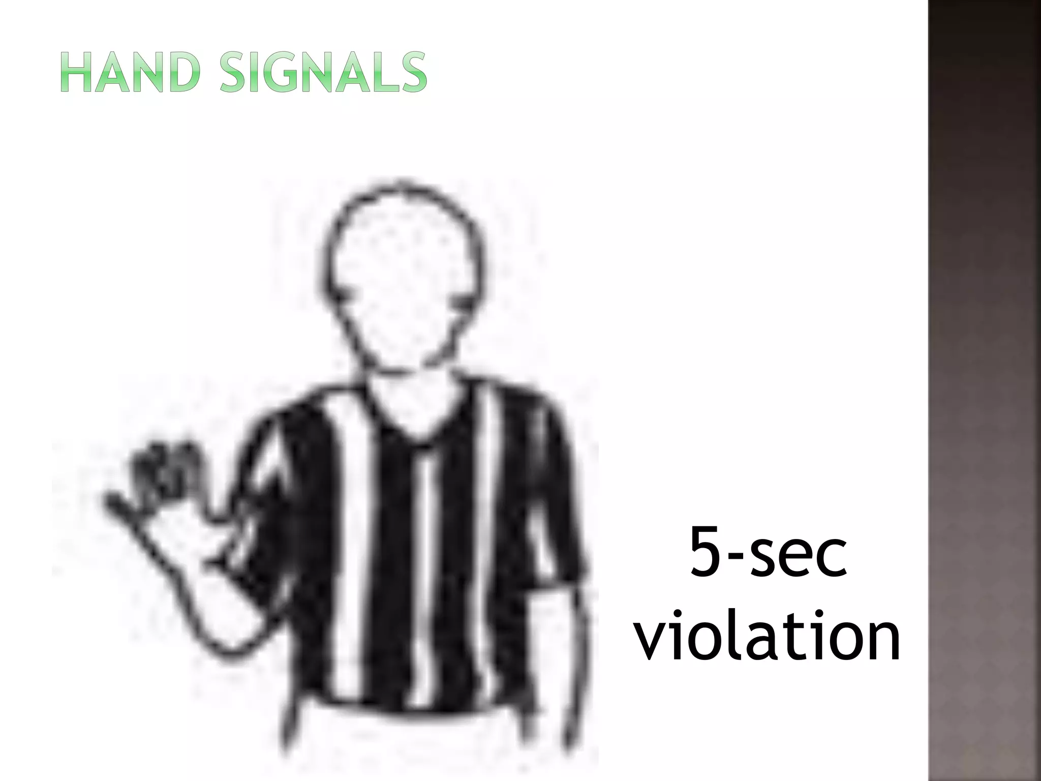 Violations and fouls in basketball | PPSX
