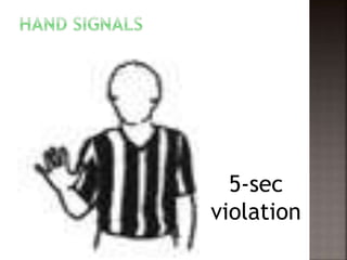 Violations and fouls in basketball | PPSX