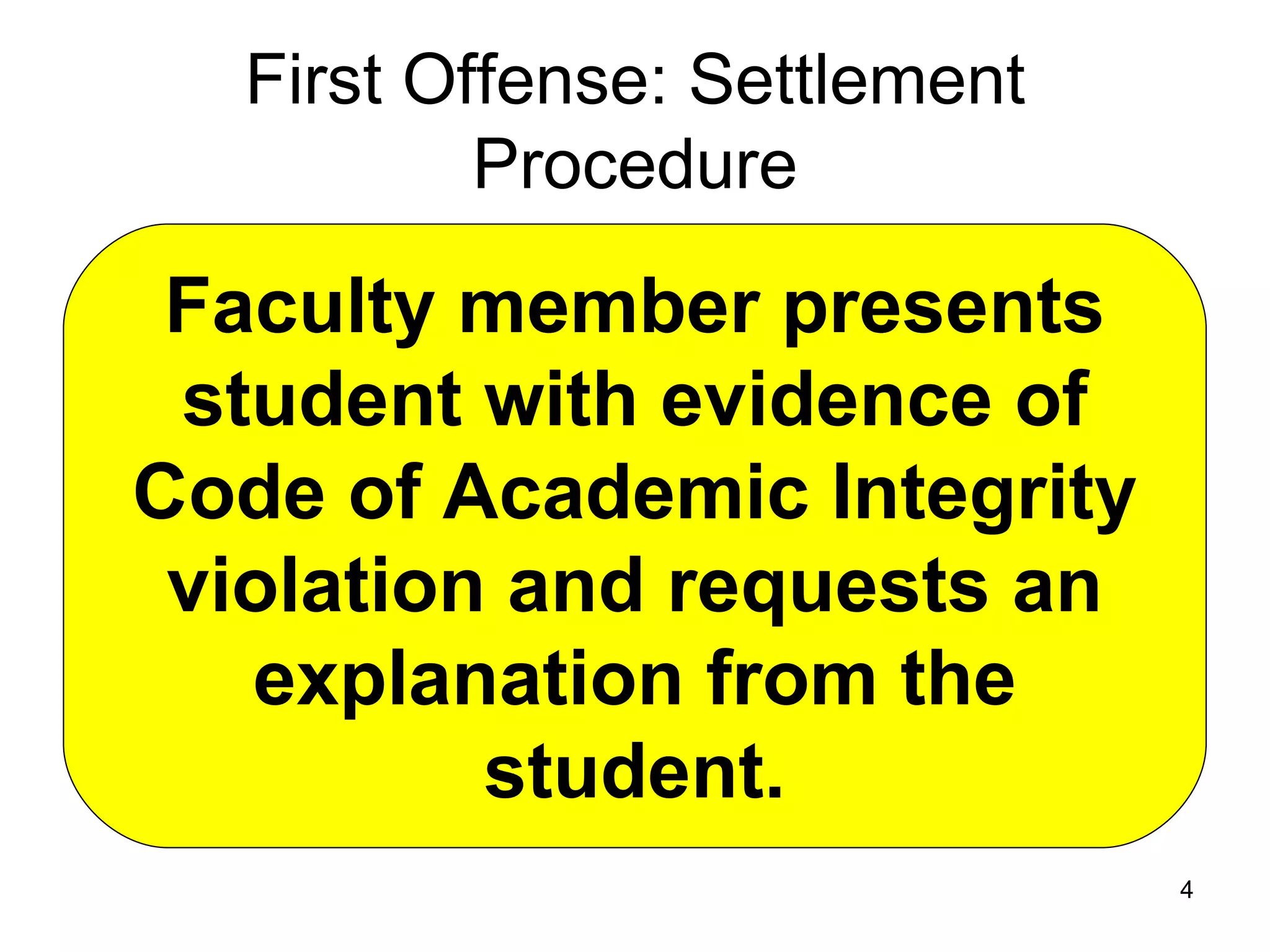 Violations Of Student Academic Integrity Code Procedure | PPT