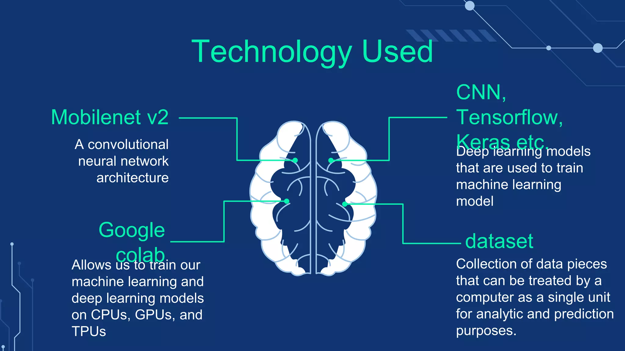 Violence-Detection-using-Transder-Learning.pptx