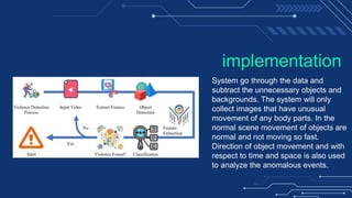 Violence-Detection-using-Transder-Learning.pptx