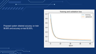 Violence-Detection-using-Transder-Learning.pptx