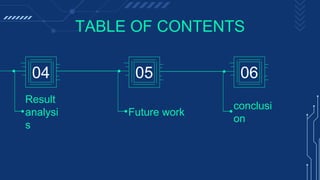 Violence-Detection-using-Transder-Learning.pptx