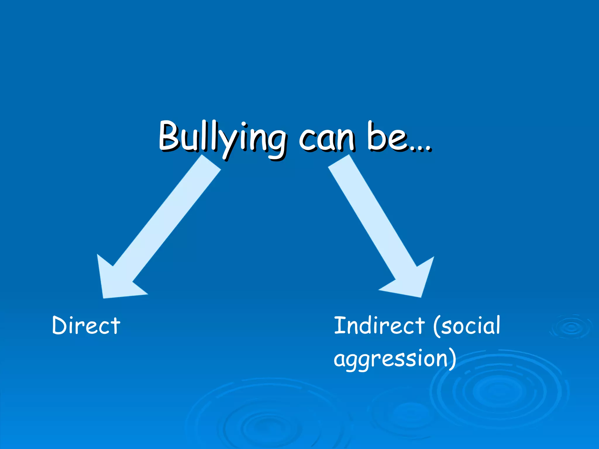 Violence In Schools | PPT