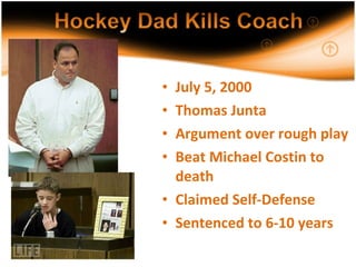 Violence In Sports | PPT