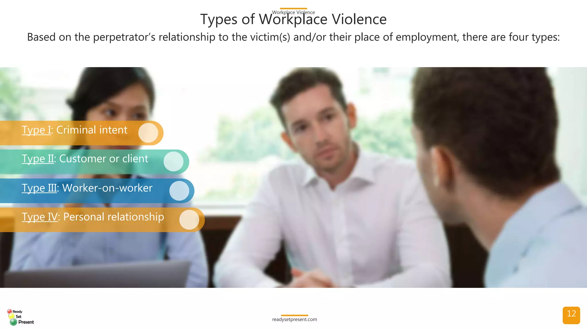 Workplace Violence (Comprehensive) PowerPoint Presentation 169 slides ...