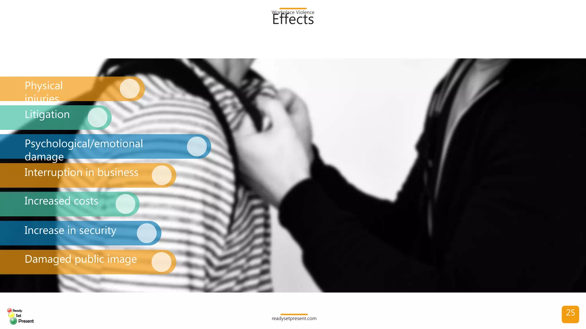 Workplace Violence (Comprehensive) PowerPoint Presentation 169 slides ...