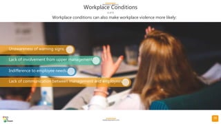 Workplace Violence (Comprehensive) PowerPoint Presentation 169 slides ...