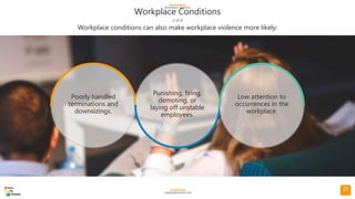 Workplace Violence (Comprehensive) PowerPoint Presentation 169 slides ...