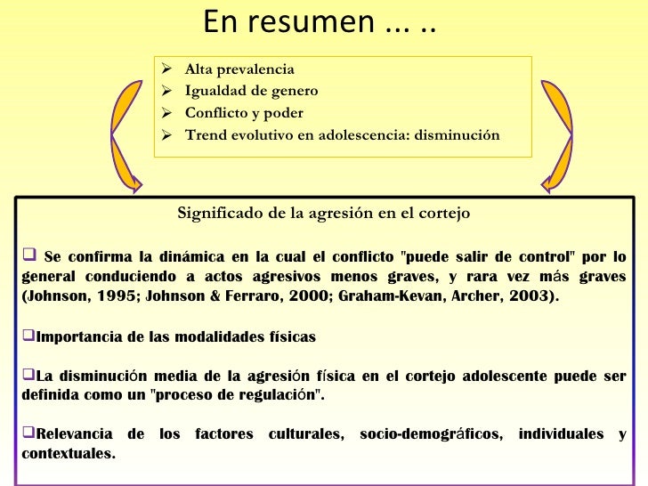 Definicion De Citas Y Cortejo - citas con casadas