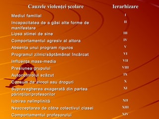 Violența - agresivitate ppt | PPT