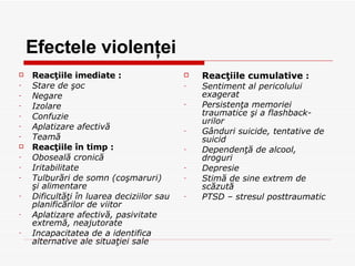 Violenta,Parinti | PPT