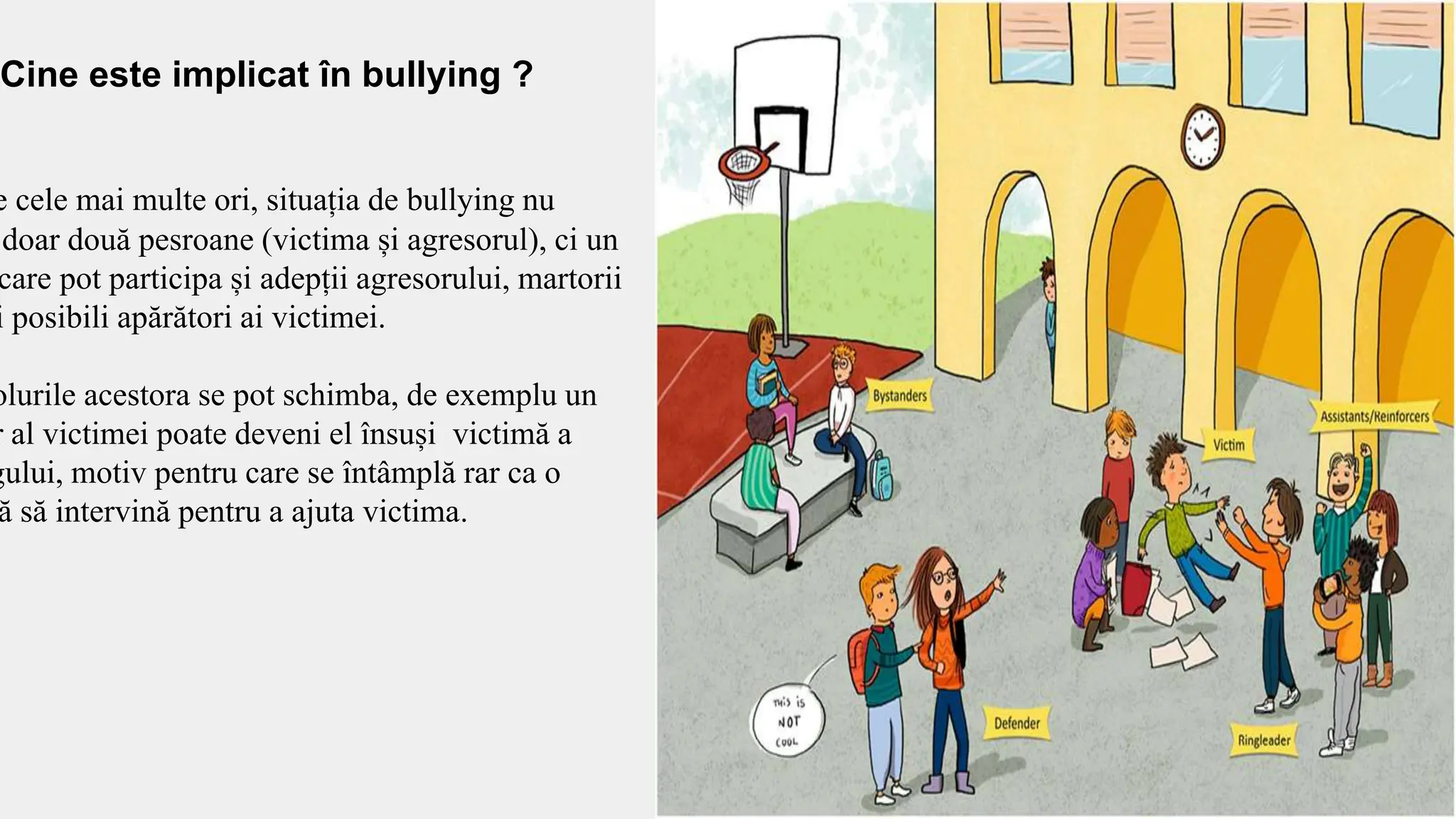 VIOLENTA PPT (1).pptx Scoala Gimnaziala Cornii de Sus | PPTX