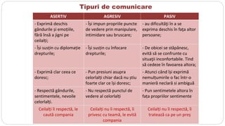 VIOLENTA PPT (1).pptx Scoala Gimnaziala Cornii de Sus | PPTX