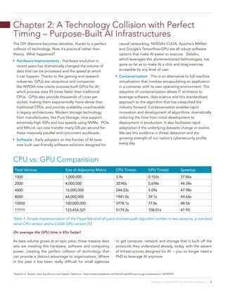 Defining a Practical Path to Artificial Intelligence | PDF | Technology Industry | Industries