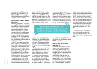 Vion labs låter känslorna styra tv tittarna rätt | PPT