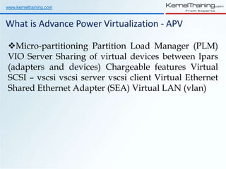 VIO LPAR Introduction | Basics | Demo | PPT