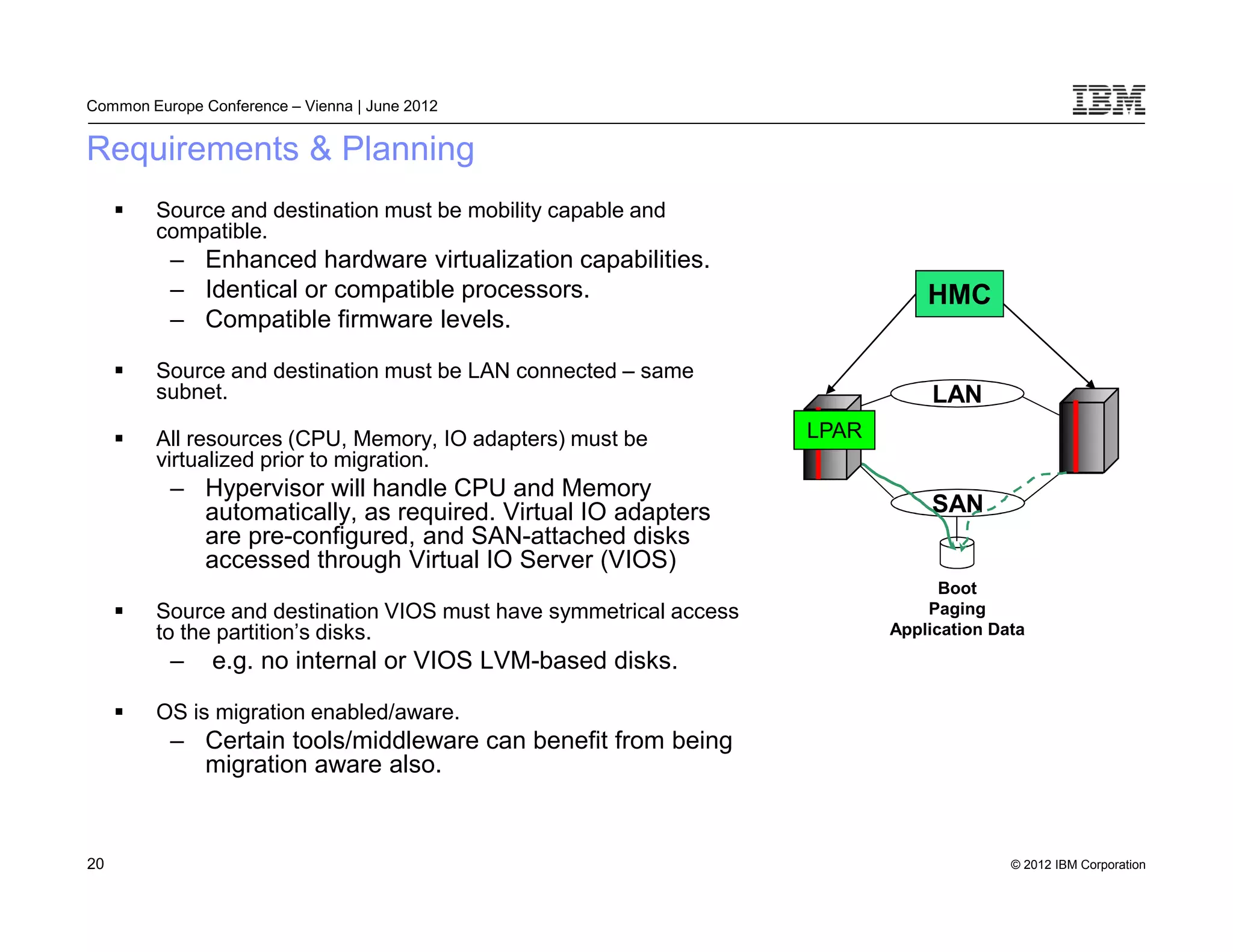 VIOS in action with IBM i | PDF