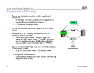 VIOS in action with IBM i | PDF