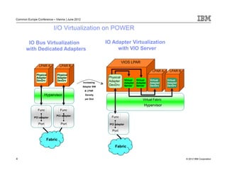 VIOS in action with IBM i | PDF