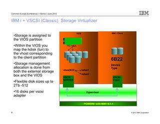 VIOS in action with IBM i | PDF