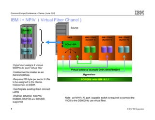 VIOS in action with IBM i | PDF