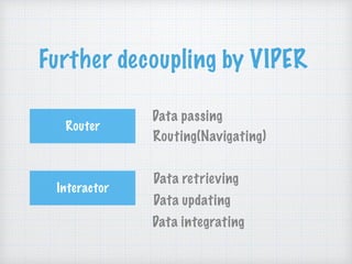 Clean VIP (Clean Swift) architecture | PPT