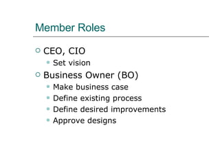 Vip It Development Methodology | PPT