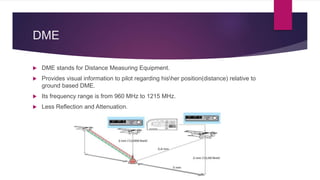 CNS, Airport Authority of India(AAI) | PPTX